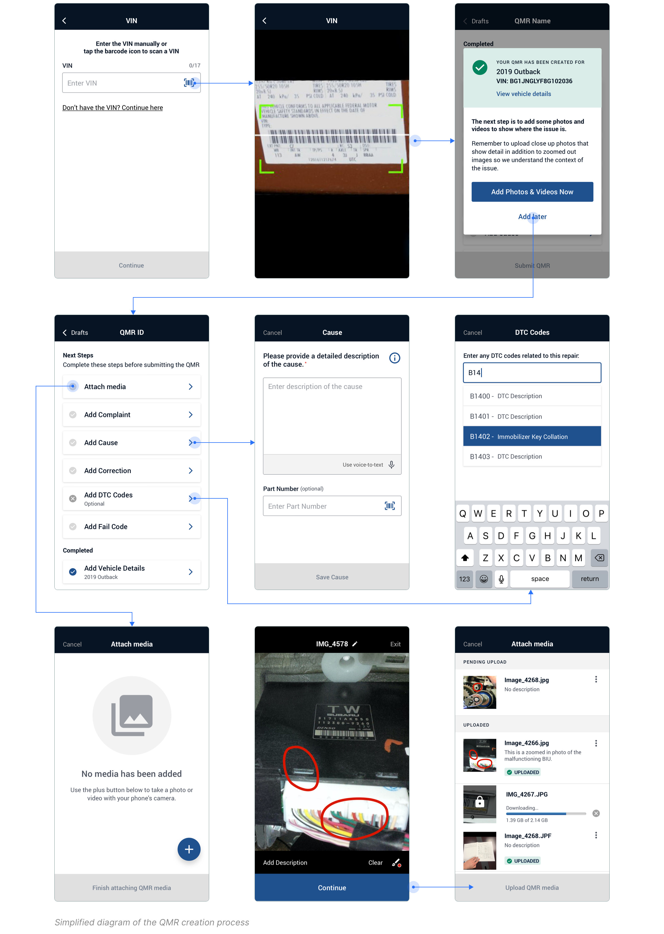 Images of the create QMR screens on the Subaru TechShare mobile app.